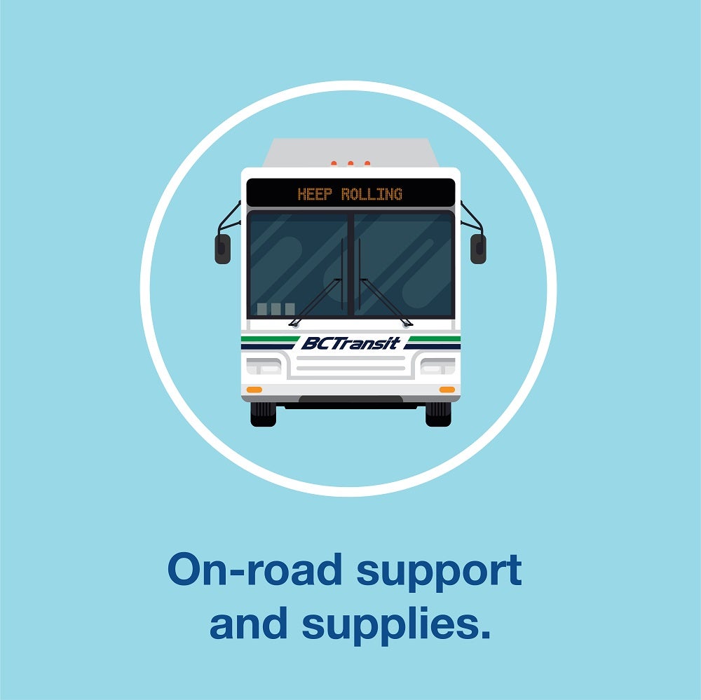 Helping BC Ride With Care